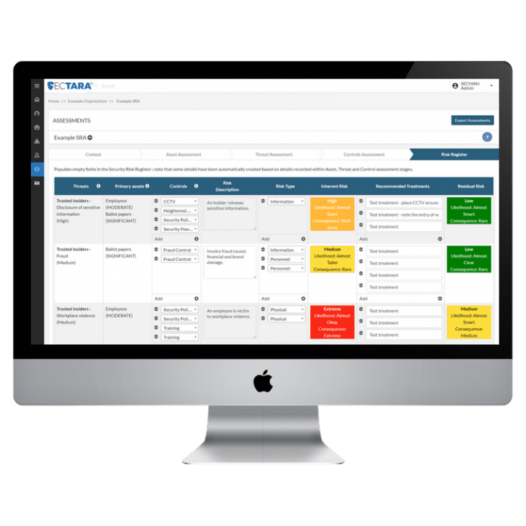 What is a Risk Assessment Matrix? | SECTARA