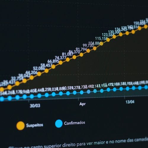 Sectara™ Security Risk Assessment And Management Software