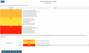 Hazard Criteria | SECTARA